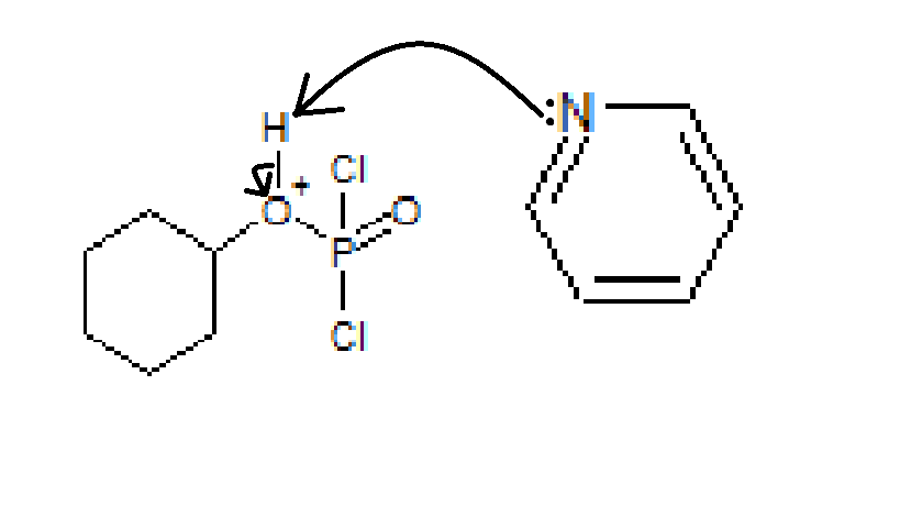 I am Stephen Bahl: Week 6 of 52: Dehydration using phosporus ...