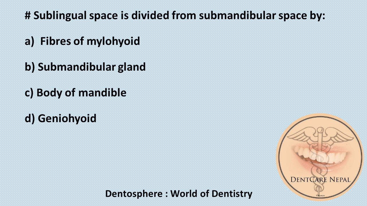 Sublingual Space