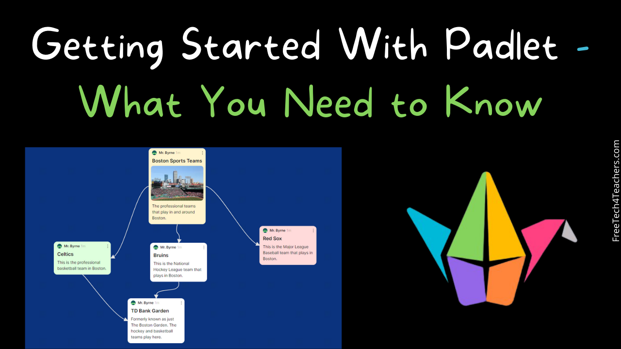 Getting Started With Padlet - What You Need to Know - Classwork