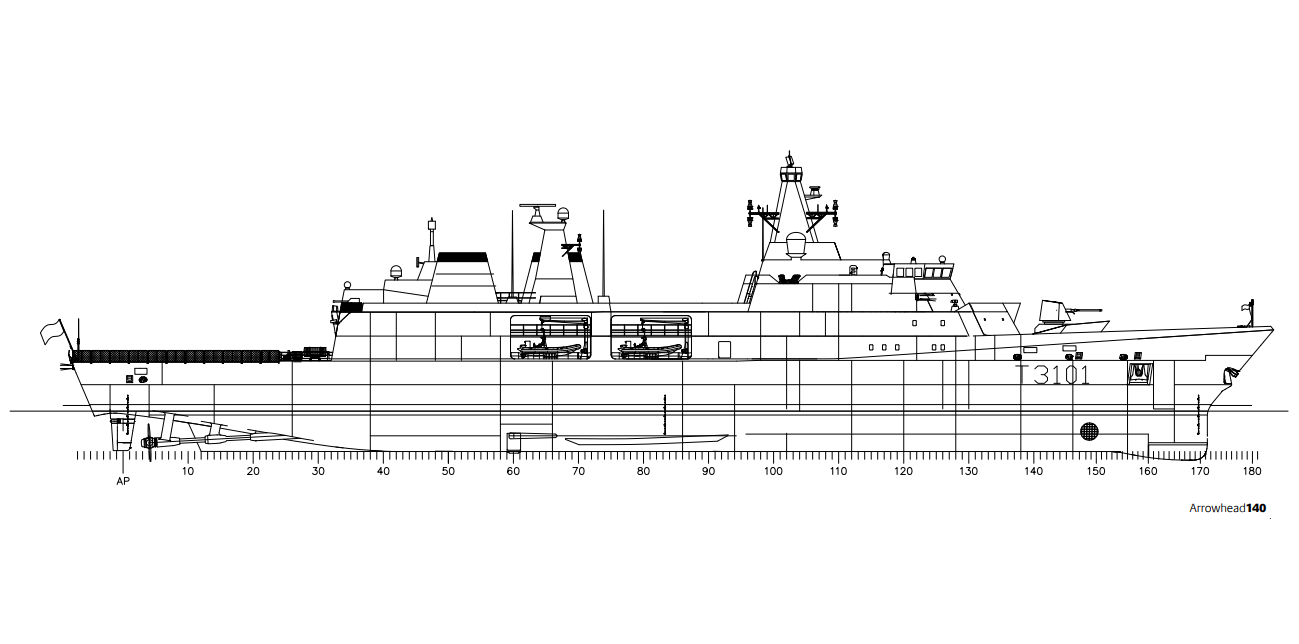 DEFENSE STUDIES: Final Details of Arrowhead 140 Contract Expected by ...