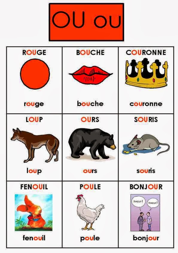 El blog de aprender francés