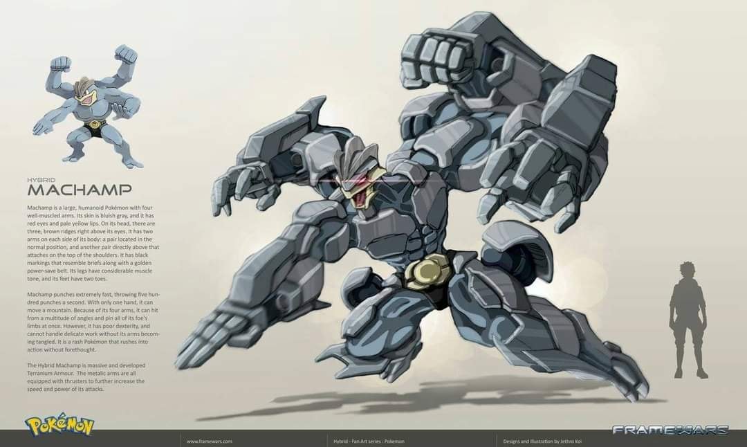 Mecha Pokemóns - Desmorto