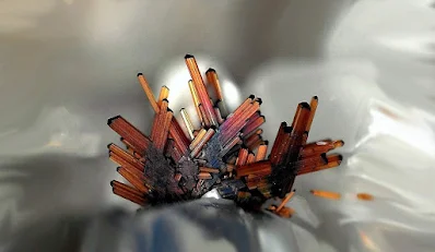 Twinning in Minerals: Formation, Types of Twinning and Examples ...