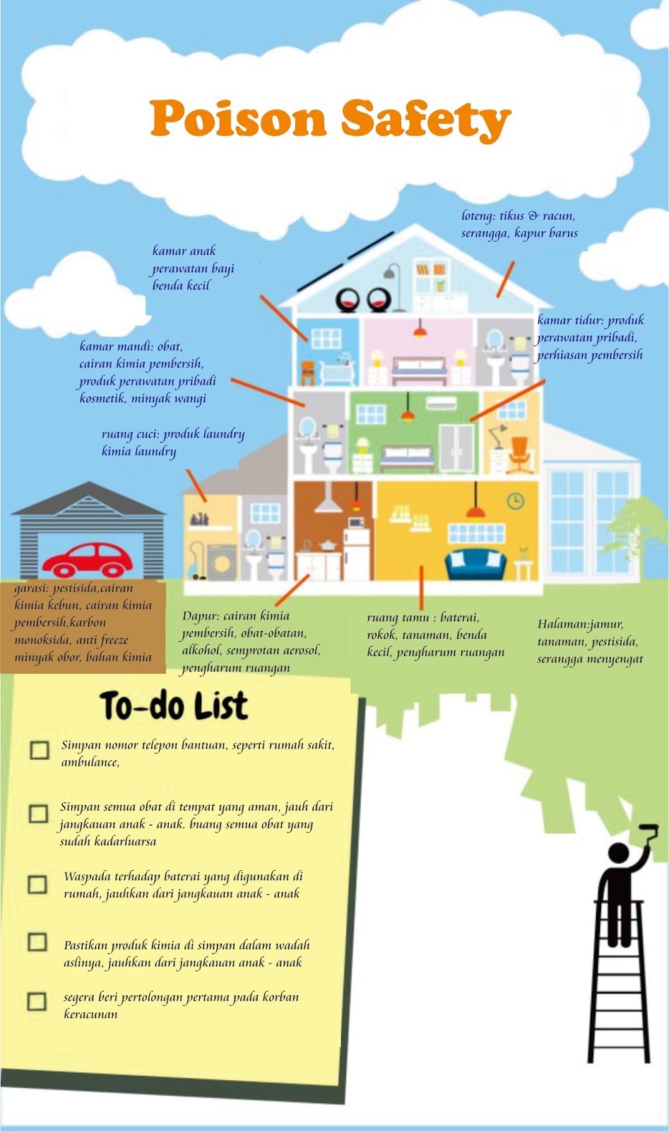 Occupational Safety And Health: POISON SAFETY