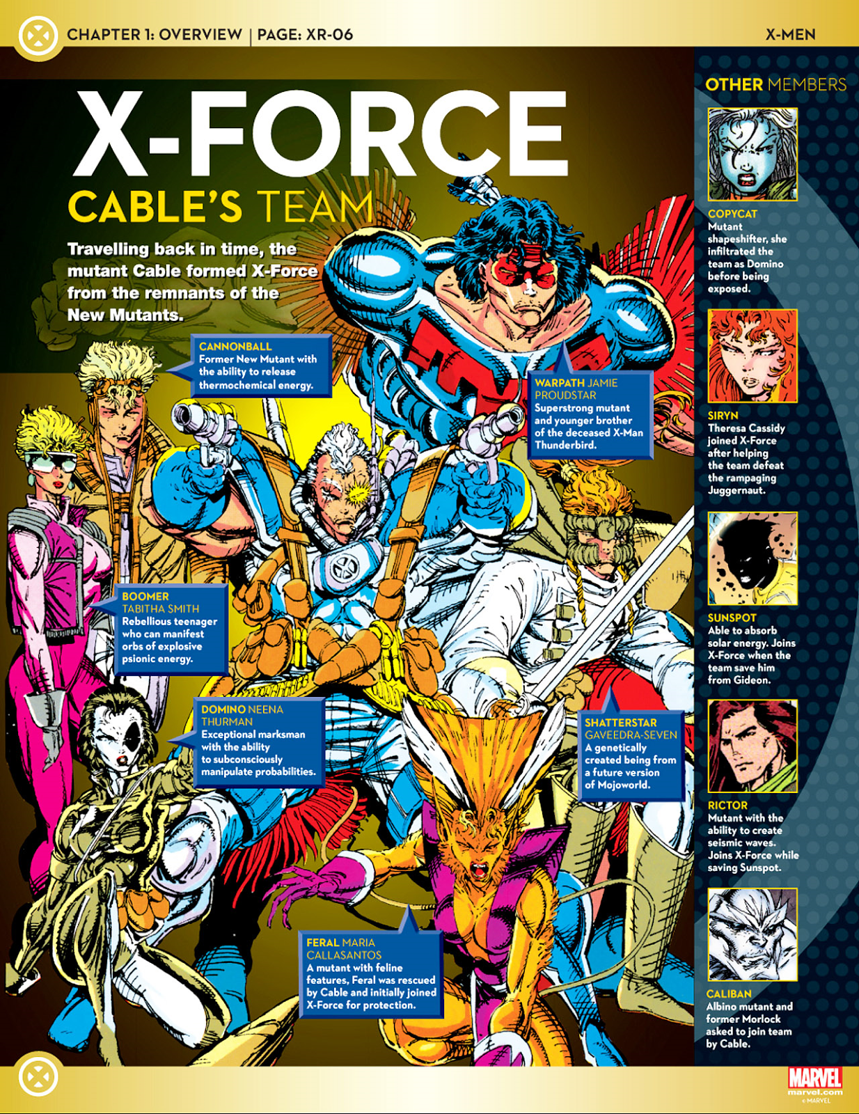 Uncanny X-Men: X-Men Lineups: 90s (Blue/Gold)