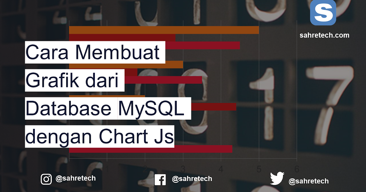 Cara Membuat Grafik dari Php dan Database MySQL dengan Chart Js - Sahretech