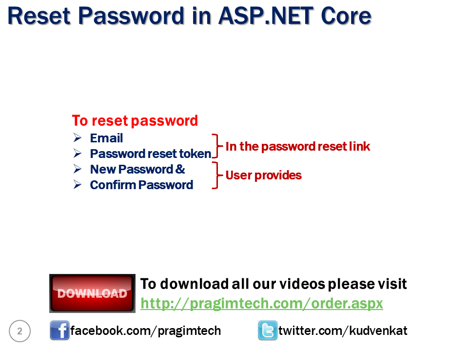 Sql Server Net And C Video Tutorial Reset Password In Core Slides