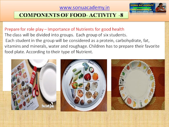 SONU ACADEMY: COMPONENTS OF FOOD - ACTIVITIES- CHAPTER-2 CLASS VI
