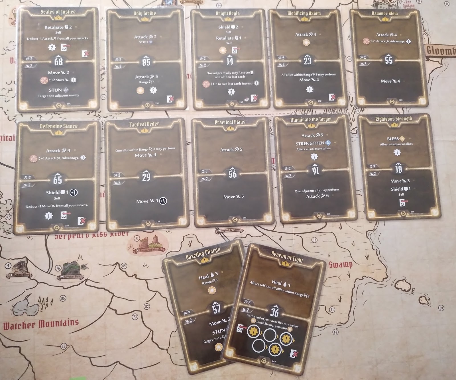 Guía | Gloomhaven | Sunkeeper