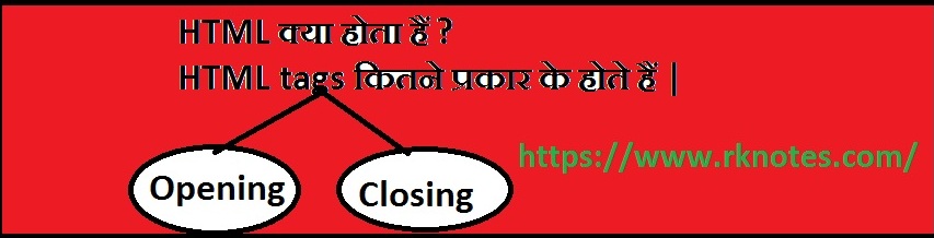 What Are The Examples Of Basic Html Tags what-are-the-examples-of-basic-html-tags