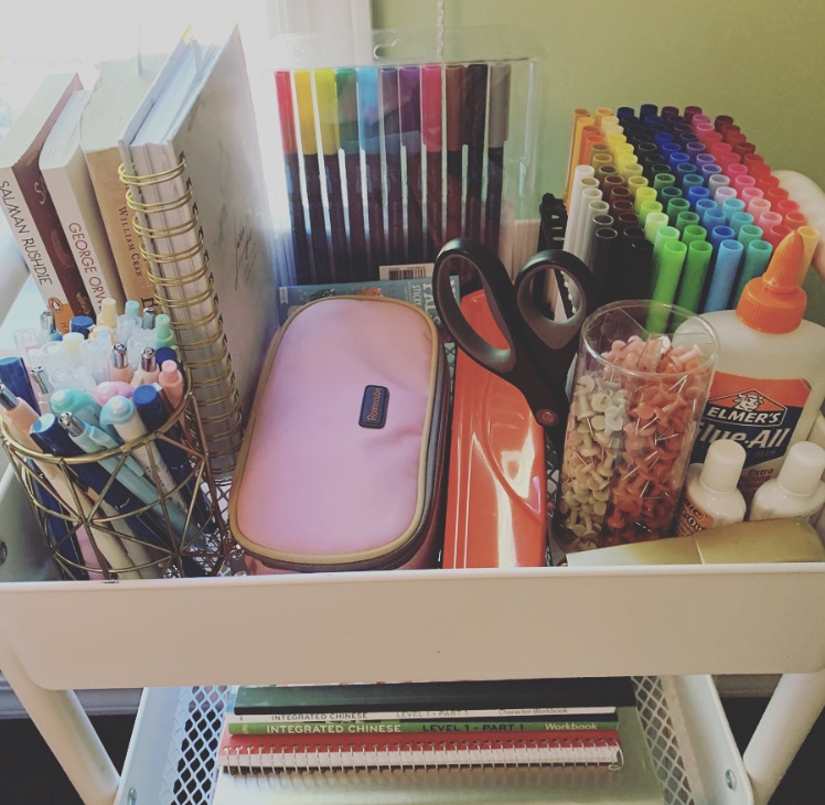 Creating a Productive Study Space