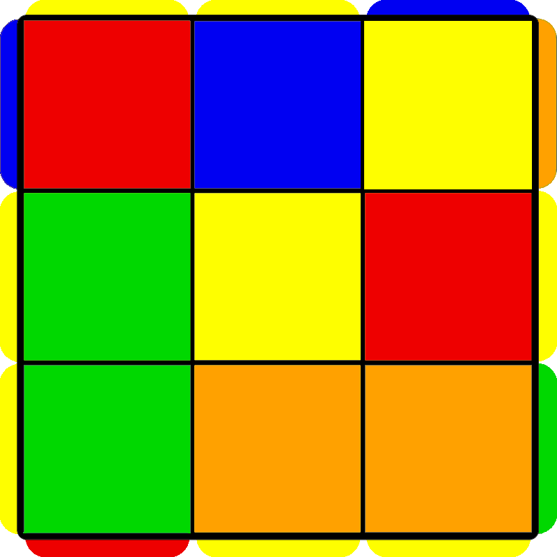 Rumus Orientation Last Layer OLL 3x3x3