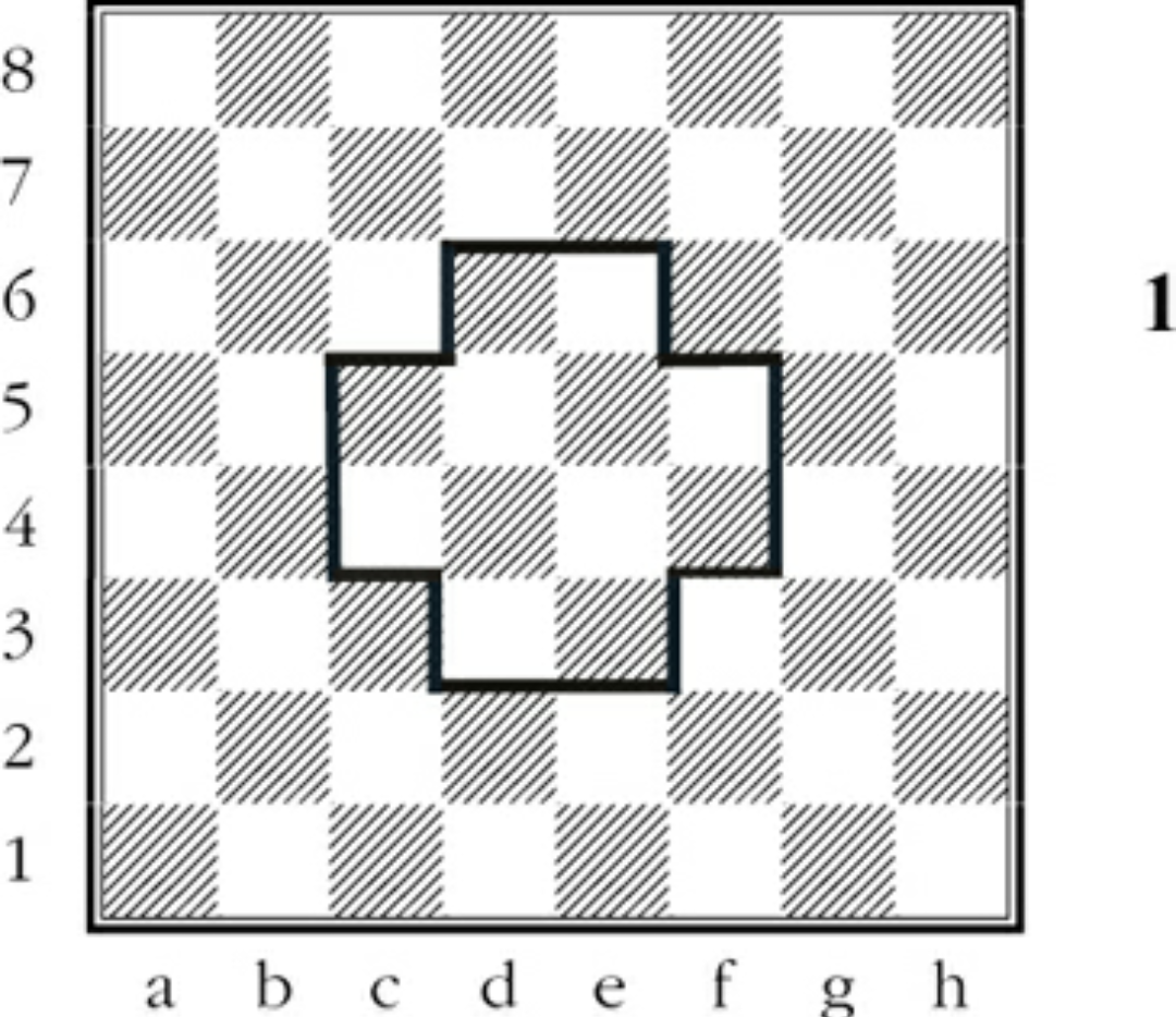 How to Control the Center on chess