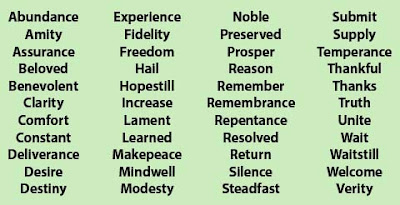 Ancestor Biographies: What’s In a Virtue Name — Waitstill Strong