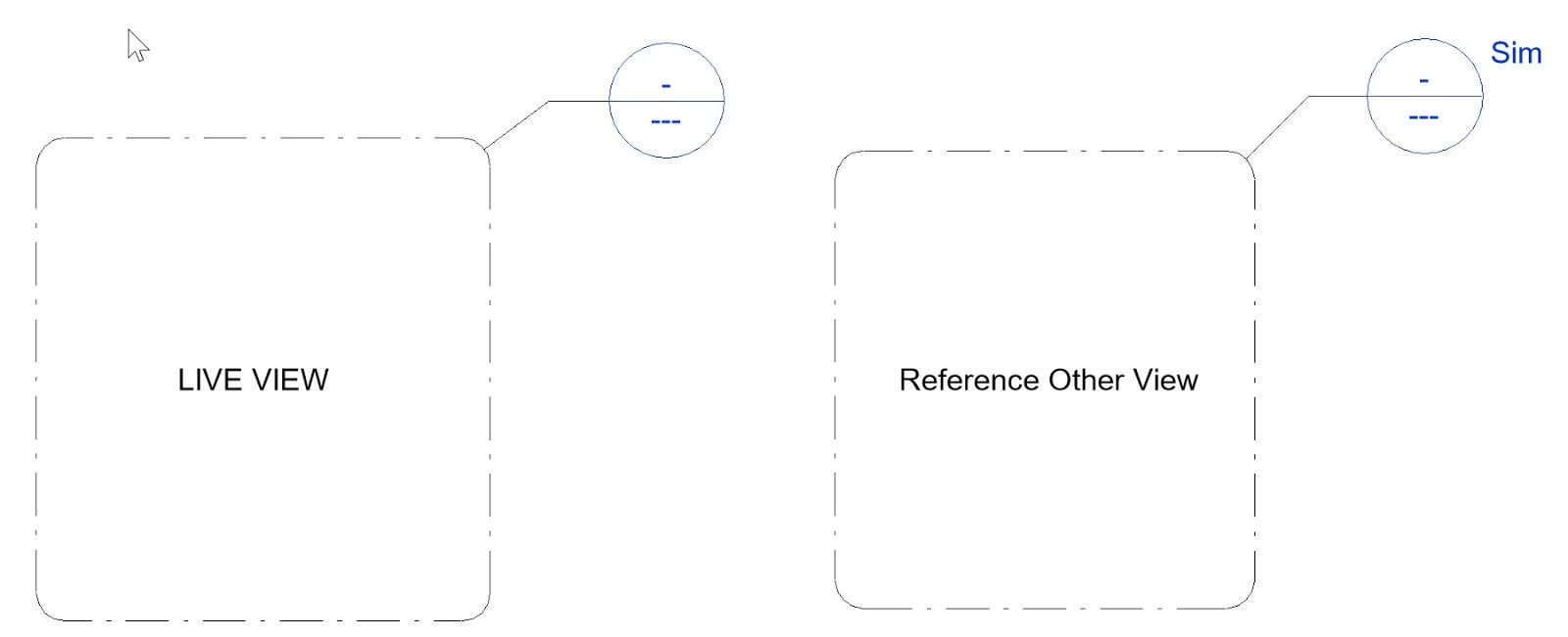 BIM Chapters: Callout and Reference Label