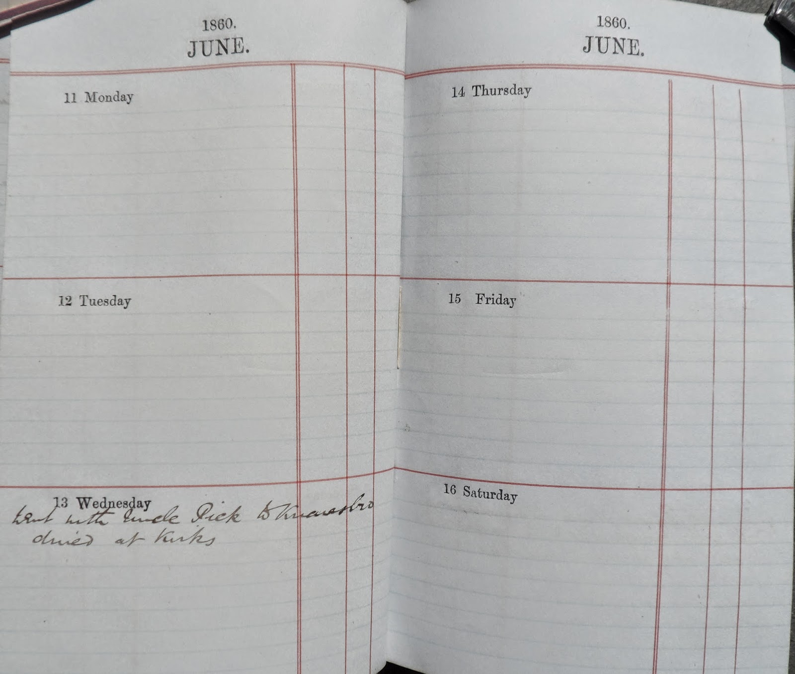 North Yorkshire History: John Richard Stubbs' diary for 1860