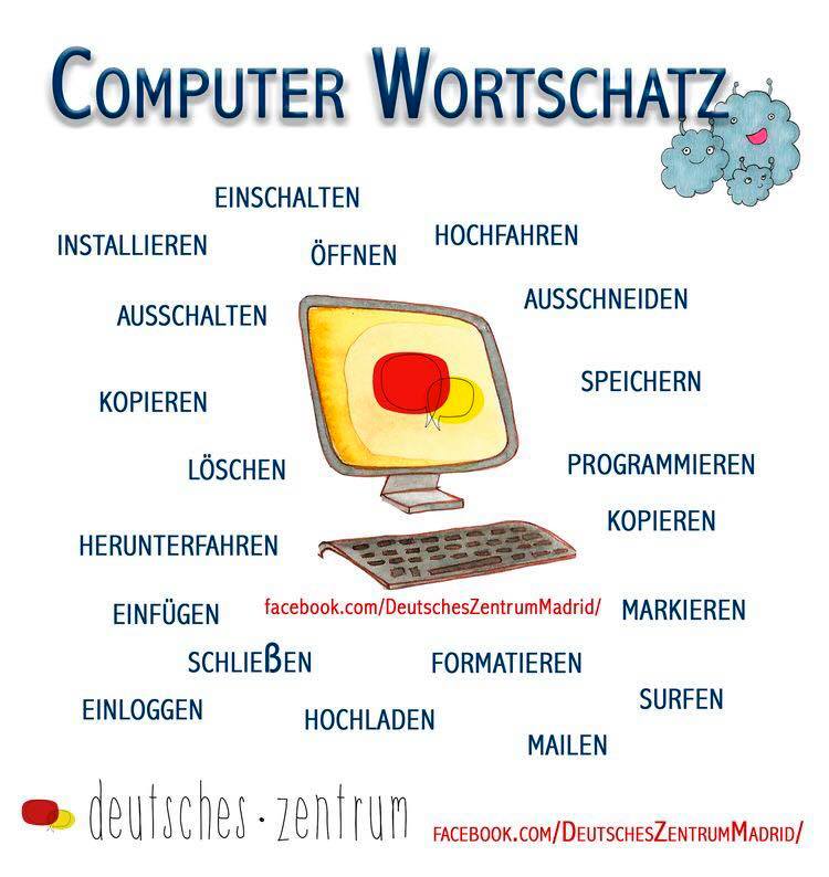 Computer Wortschatz - German vibes Blog ( Deutsch Lernen mit spaß )