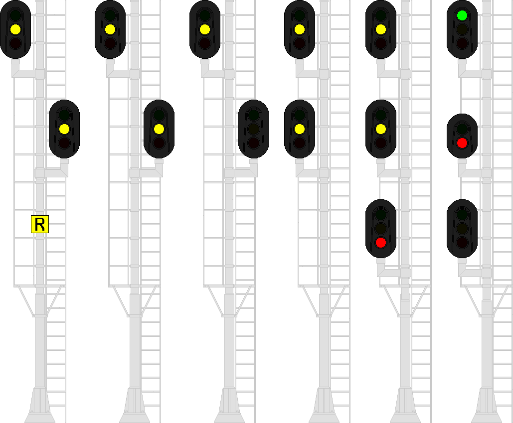 Track Signals: Red over Flashing Yellow (Red)