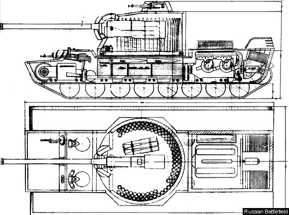 Catainium's Tanks: KV-4/Object 224 Heavy Tank