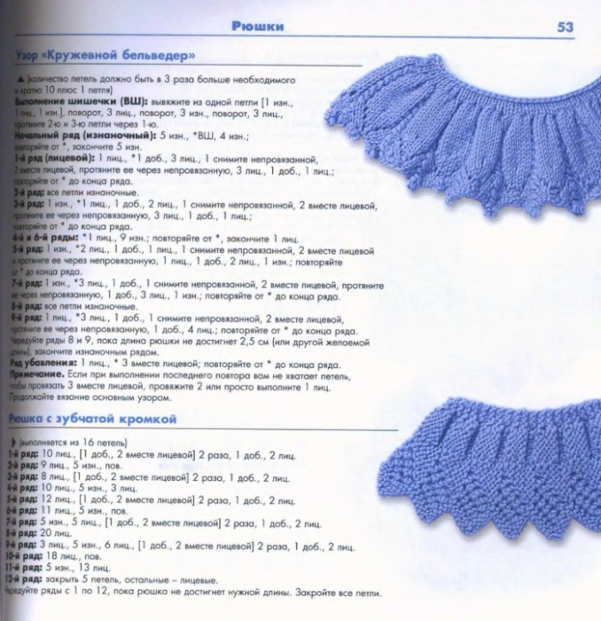 Irina: Knitted FRILL. Many types.