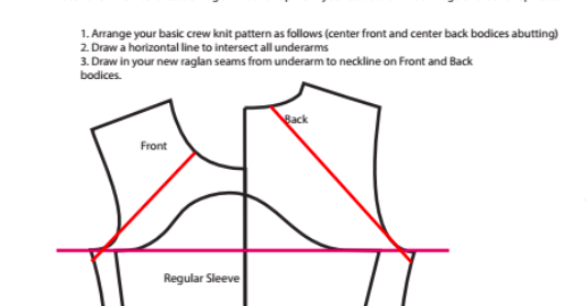 Sewsuccessful: How to Draft a Raglan Sleeve Top from a Regular Sleeve Top