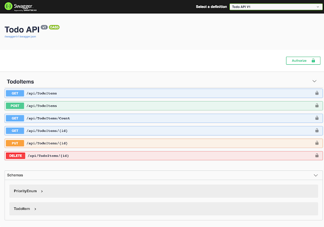 Leniel Maccaferri's blog