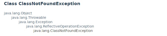 Demo Of Classnotfoundexception Javalang Package