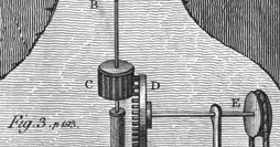 Researching Food History : Smoke jacks