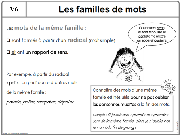 Ecole du Tambour: Vocabulaire V6 - Les familles de mots