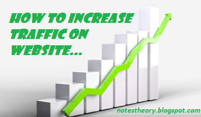 how to become a successful blogger and make money, how to create a ...