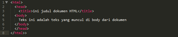 Mengenal dan Tutorial HTML5 Dalam Bahasa Pemrograman