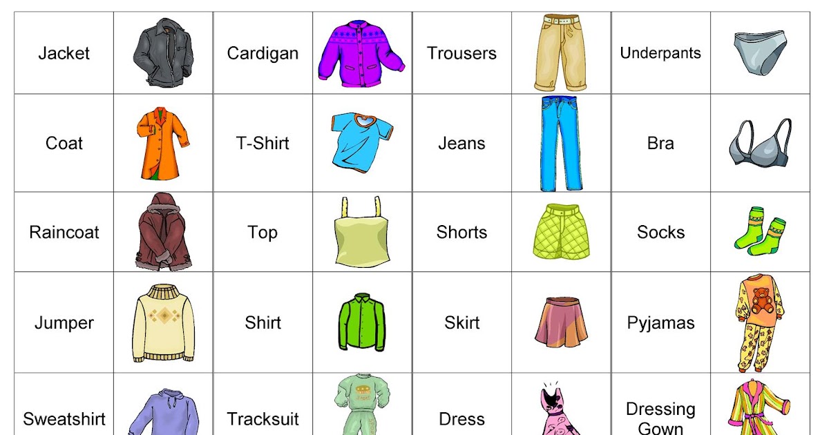 recursos EDUCATIVOS para casa : CLOTHING VOCABULARY la ropa