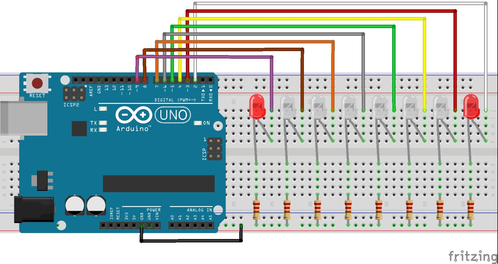 Programación De Sistemas Embebidos - Arduino : Laboratorio 3