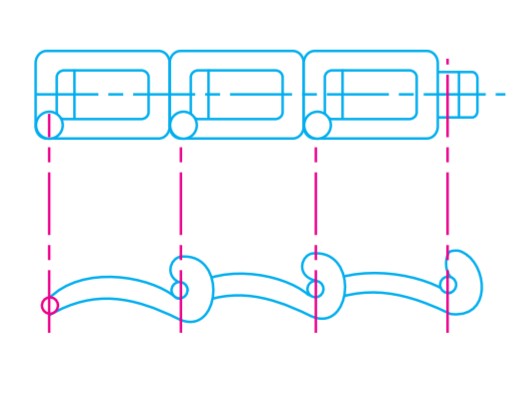 Classification of Chains, Explained in Brief. - Tech Knowledge