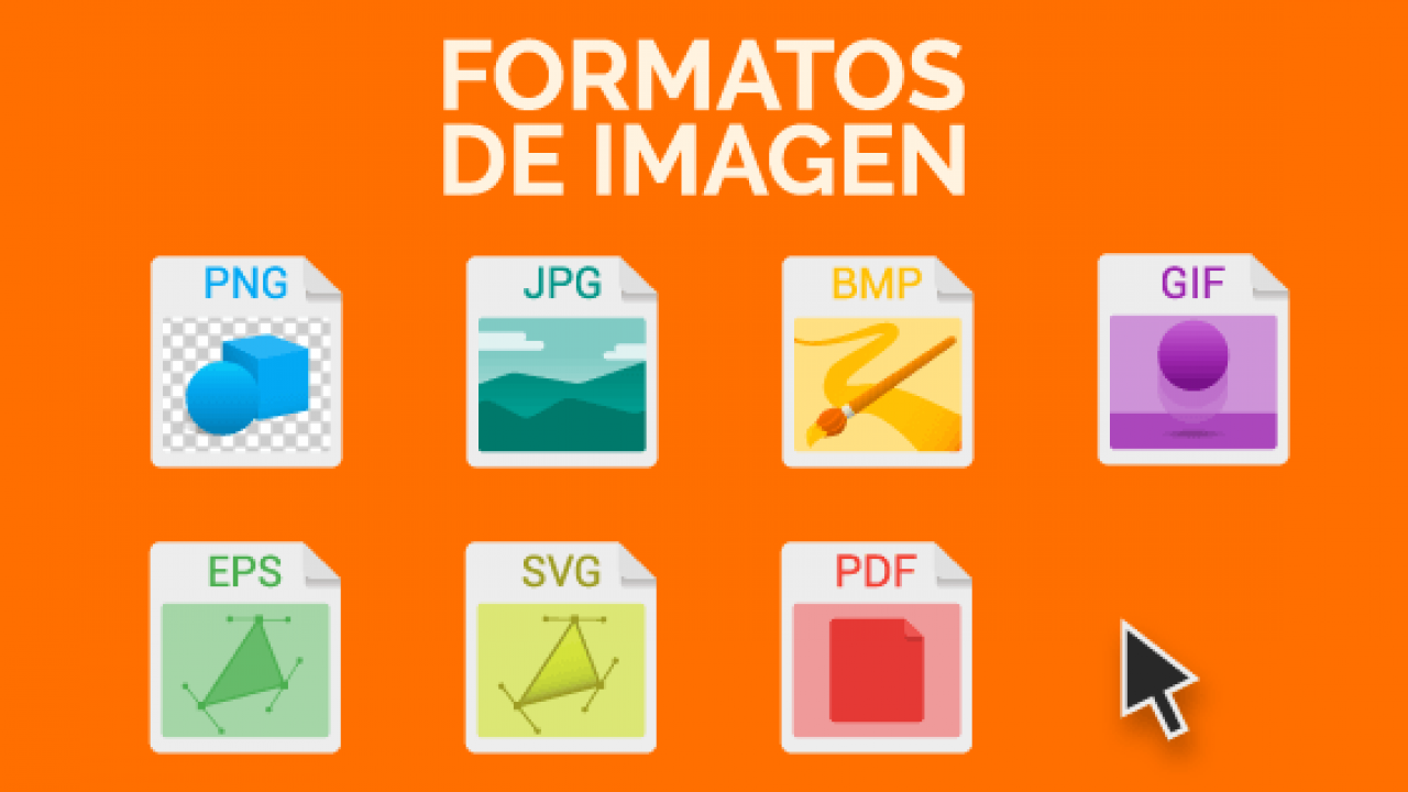 Formato de archivos de imágenes.