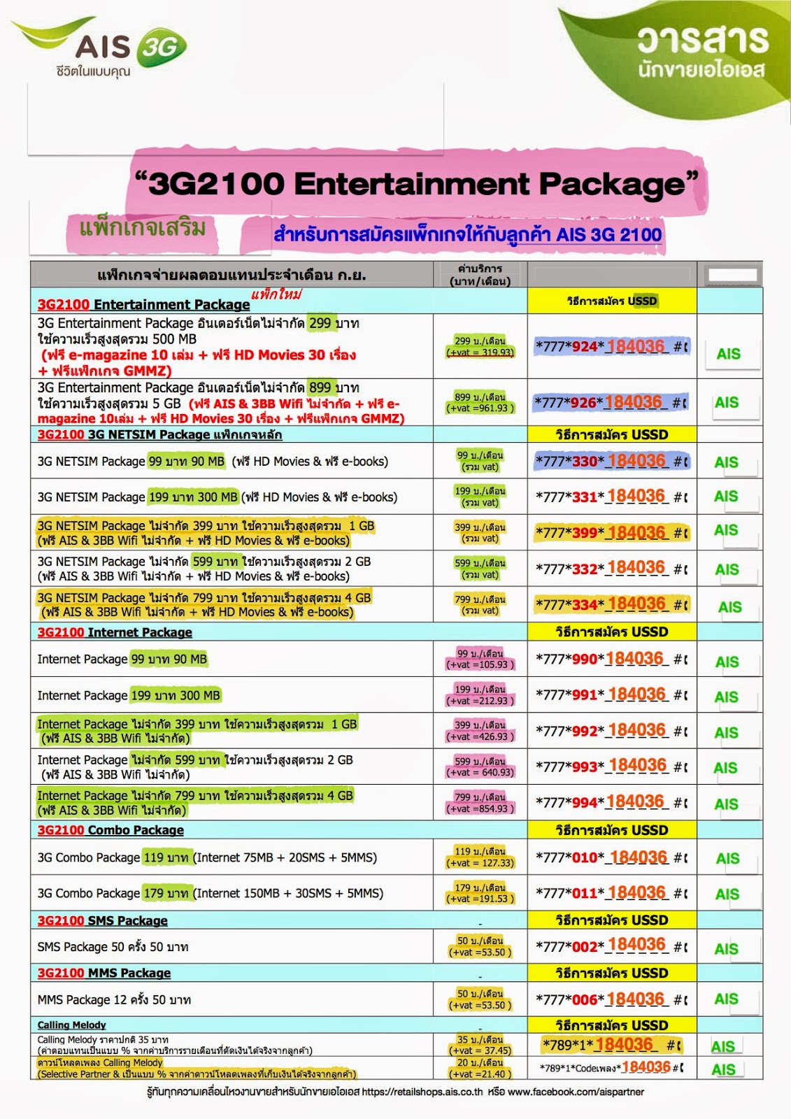 เน็ต ais รายวัน