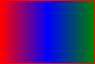 How to create Linear and Radial gradients in HTML5 - Coding Defined