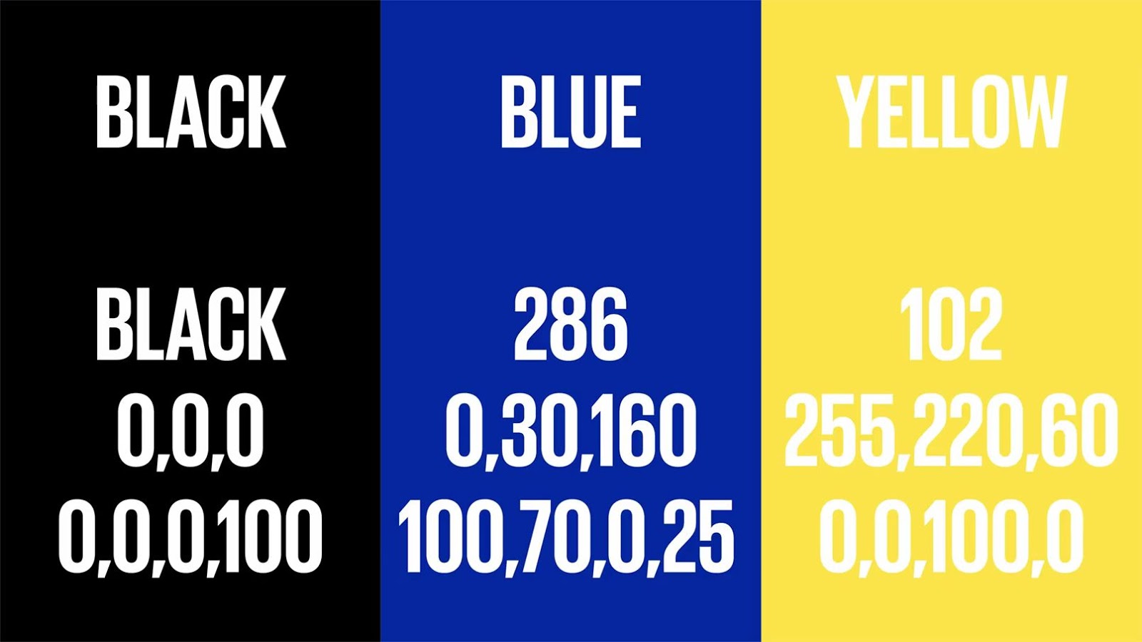 Inter Milan's New Colors & How They Will Be Used For Kits - Footy Headlines