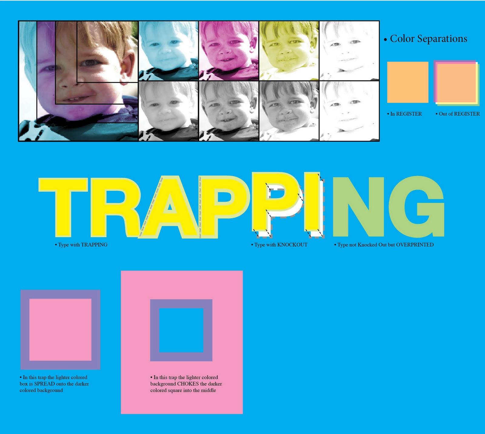 Kyle Lessman Design: Exploring Printing and Prepress