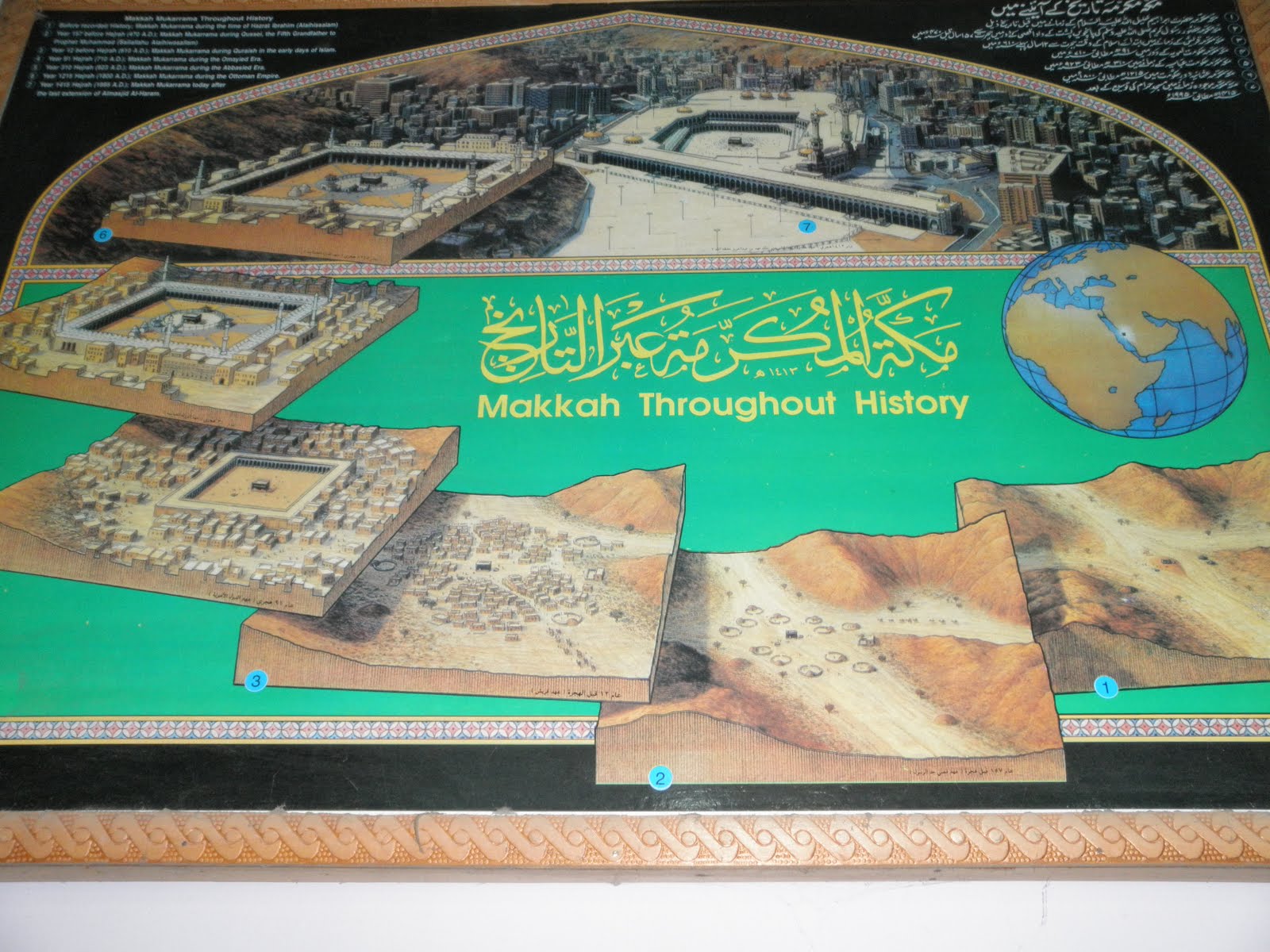 World Islam Zone: Makkah Throughout History