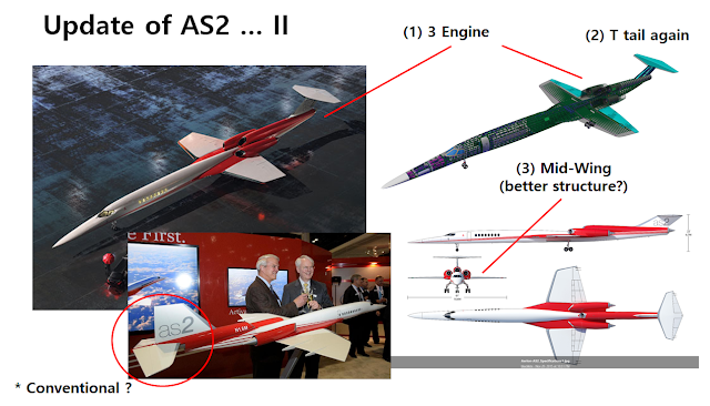 JaeSan's Aeronautics: Aerionsupersonic AS2's Major update