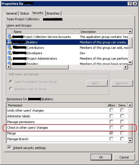 Anuj Chaudhary Tfs 2010 Gated Checkin Tf14098 Access Denied User Xxx Needs Checkin
