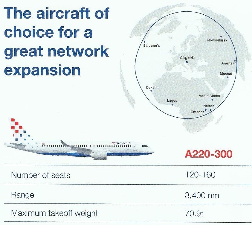 Croatia Airlines: A220 “perfect fit” for fleet