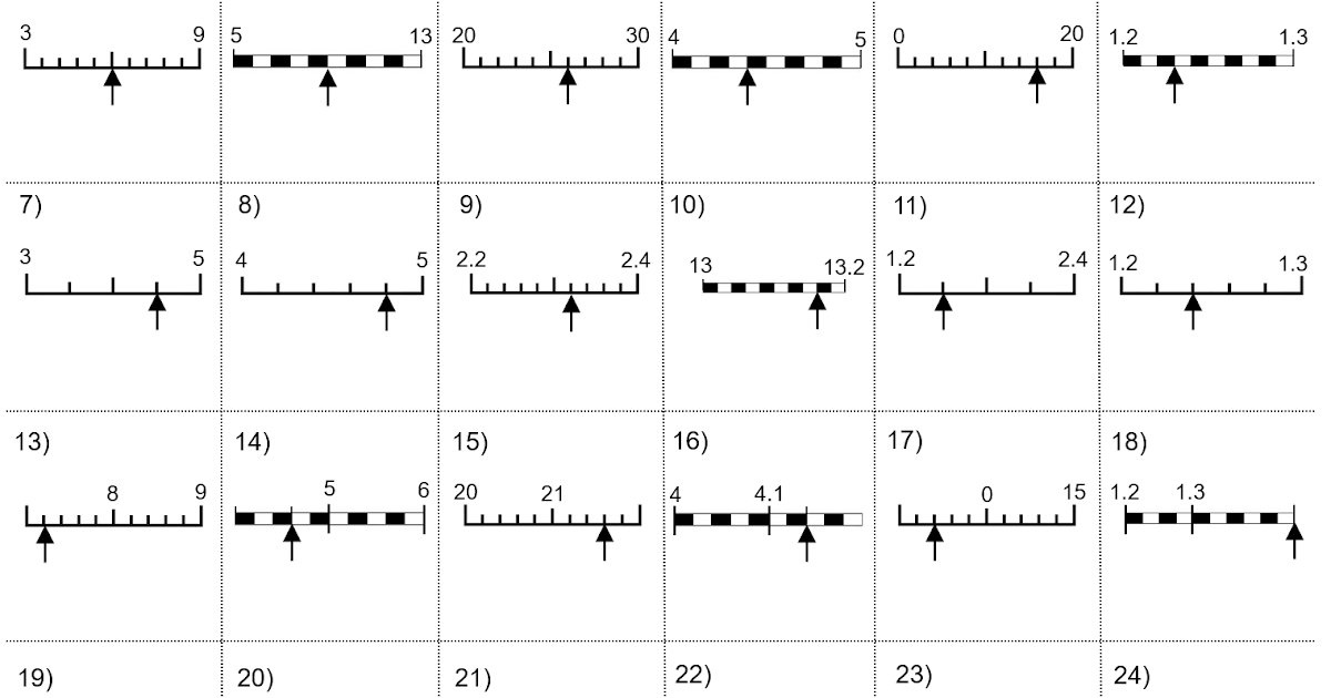 Median Don Steward Mathematics Teaching Decimal Practice Makes Perfect 2