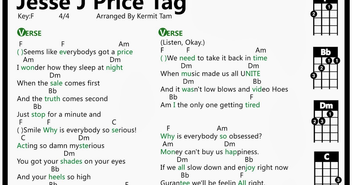 Chanel Handbag Price Ukulele Chords | Paul Smith