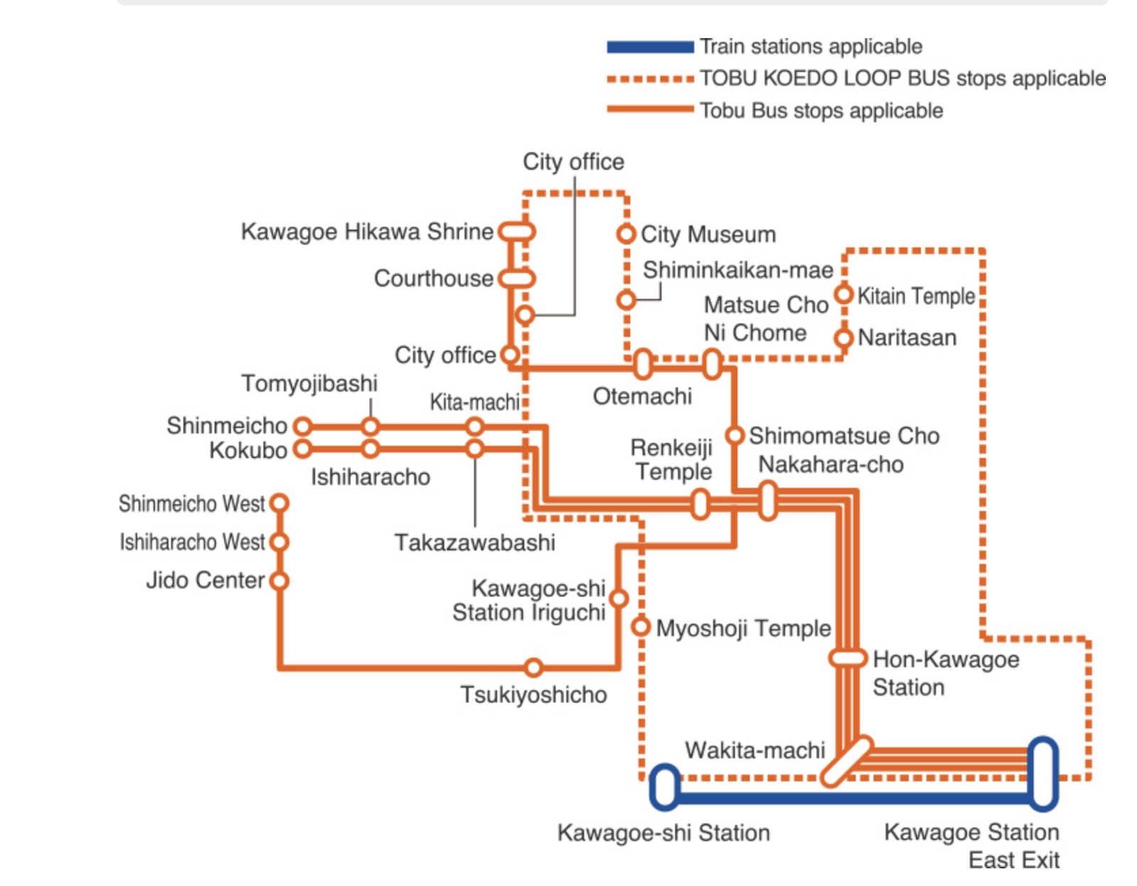 Central Japan Self Drive Itinerary - 川越 Kawagoe Koedo Itinerary ...