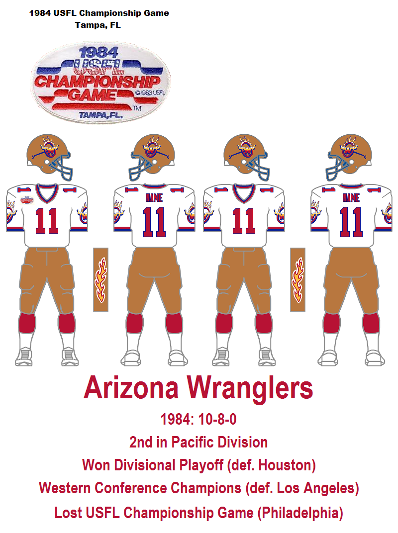USFL Uniform Database Update Blog: 1984 Arizona Wranglers USFL Uniform Database Update Blog: 1984 Arizona Wranglers