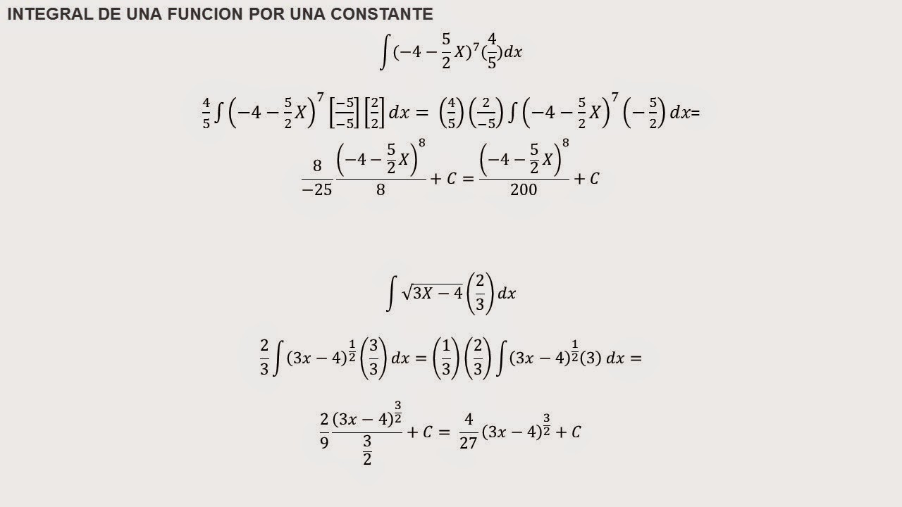 VReacciones: INTEGRAL DE UNA FUNCION POR UNA CONSTANTE