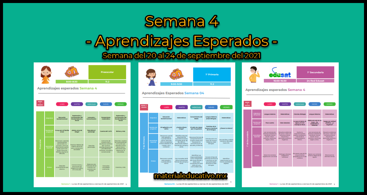 Semana 4 - Aprende en Casa SEP - Aprendizajes Esperados - Preescolar ...