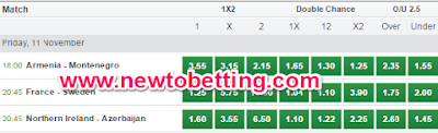 Bet9ja Codes And Their Meaning : Well Explained - latest nairabet tips ...